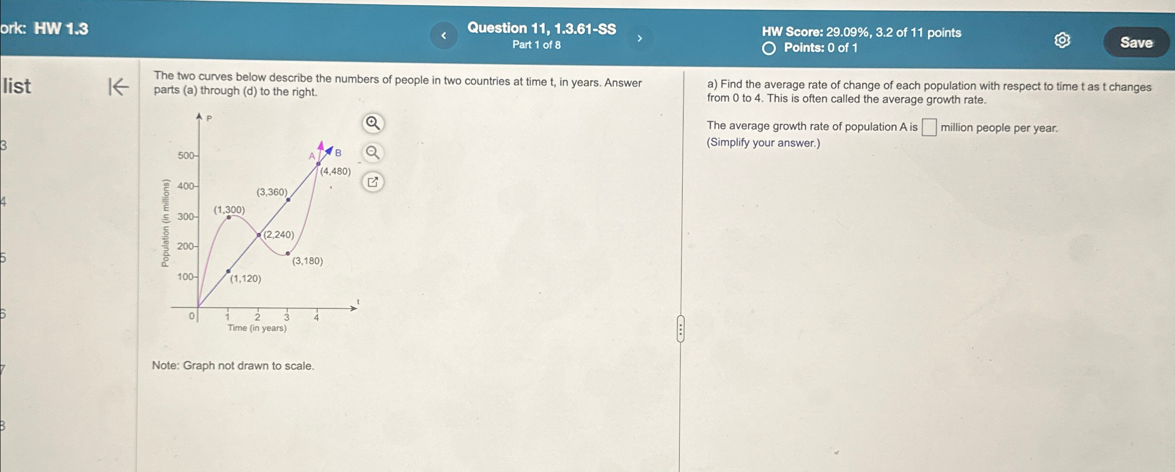 Solved ork: HW 1.3Question 11, 1.3.61-SSHW Score: 29.09%,3.2 | Chegg.com