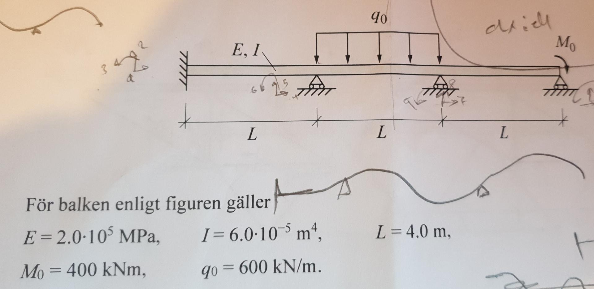Solved a) Define a simplified calculation model where axial | Chegg.com