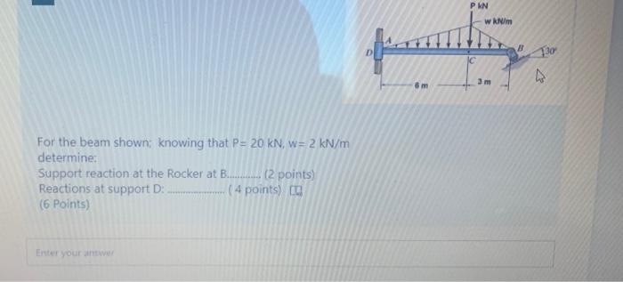 Solved PKN w kNm 130 IC 3 m For the beam shown: knowing that | Chegg.com