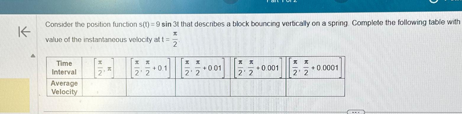 Solved Consider The Position Function S T 9sin3t ﻿that