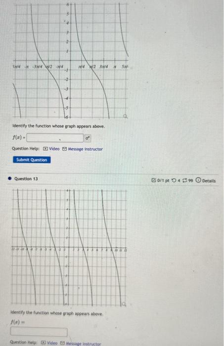 Solved Identify the function whose graph appears above. | Chegg.com