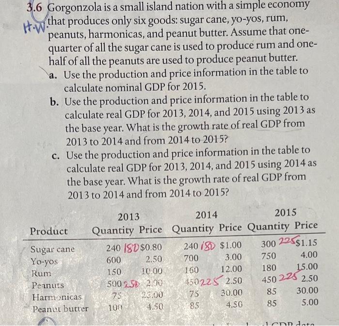 Solved that produces only six goods: sugar cane, yo-yos, | Chegg.com