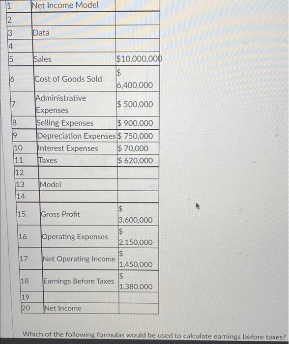 Solved Net Income Model 1 2. 3 Data 4 5 16 7 Sales | Chegg.com