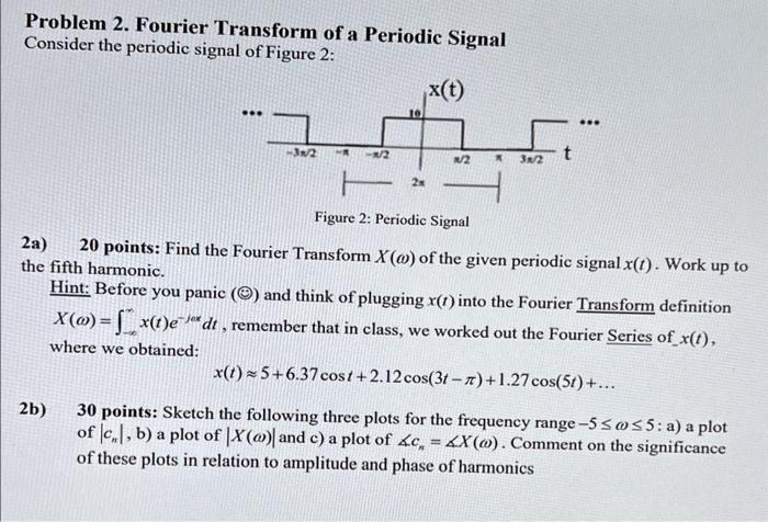 Solved Problem 2. Fourier Transform of a Periodic Signal | Chegg.com