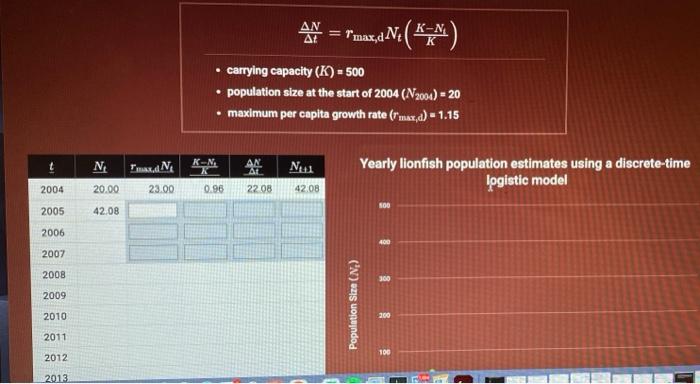 Solved In the "Calculating lionfish population growth each | Chegg.com