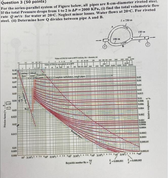 Solved Question 3 (50 points) For the series-parallel system | Chegg.com