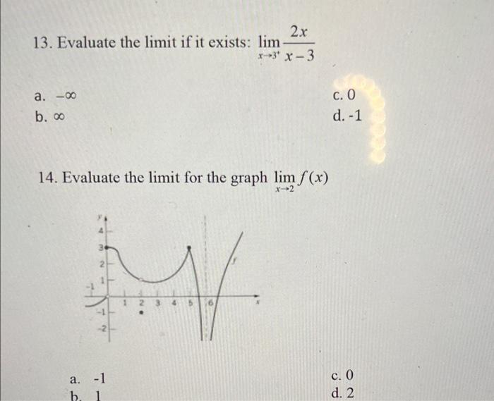 Solved 1. Evaluate the limit for the graph limx→1f(x). a. 1 | Chegg.com