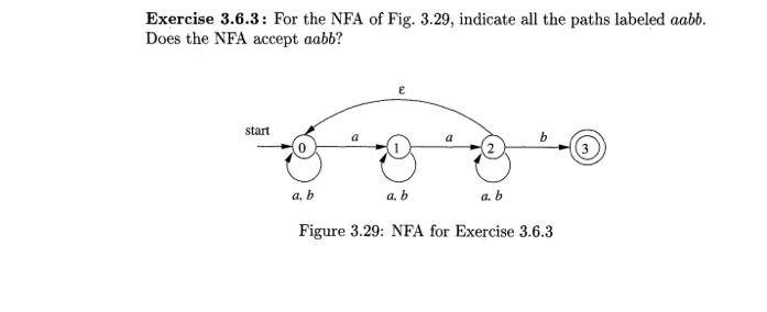 Solved Exercise 3.6.3: For the NFA of Fig. 3.29, indicate | Chegg.com