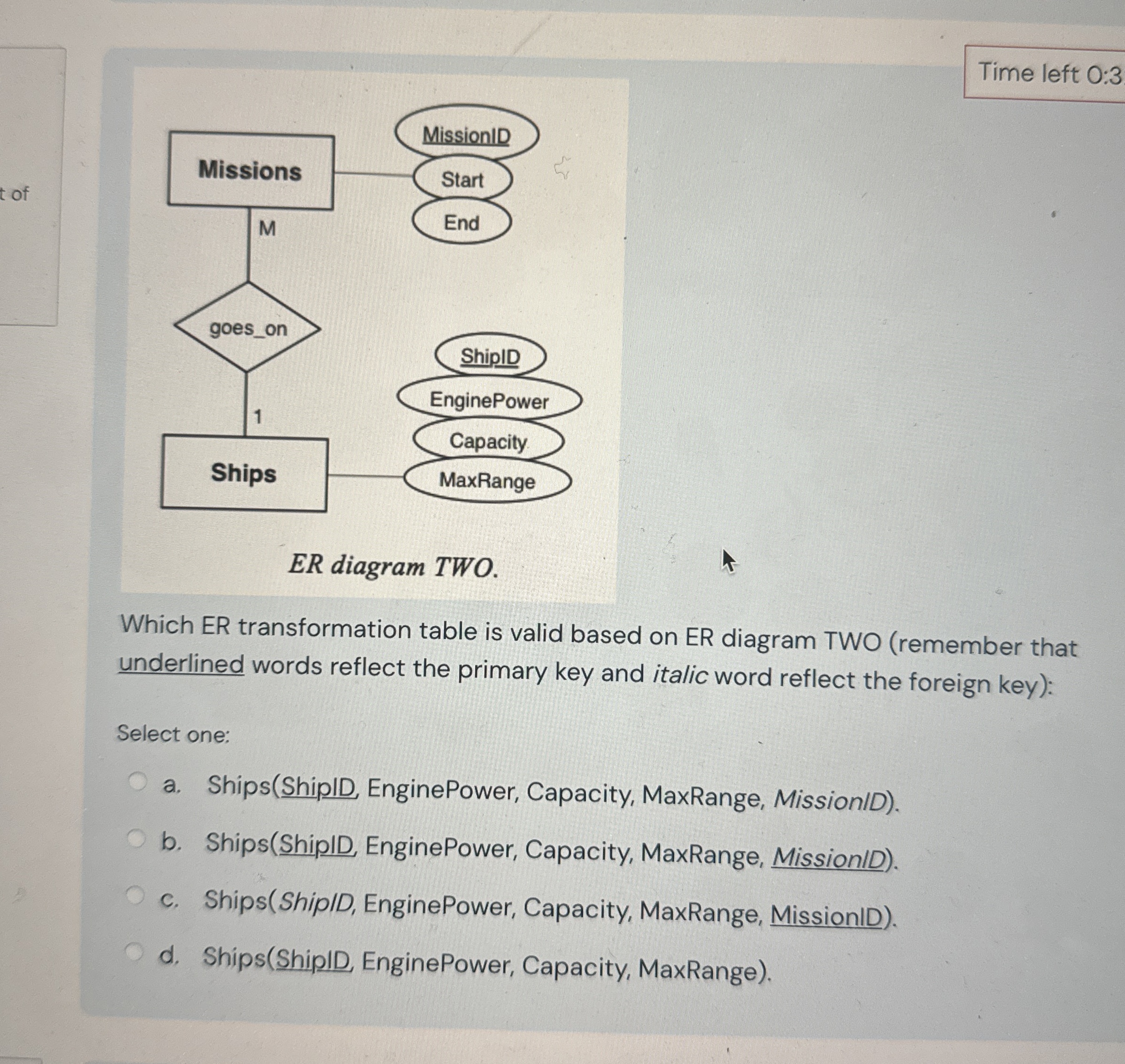 Solved Time left 0:3Which ER transformation table is valid | Chegg.com