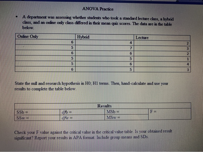 Solved ANOVA Practice A department was assessing whether | Chegg.com