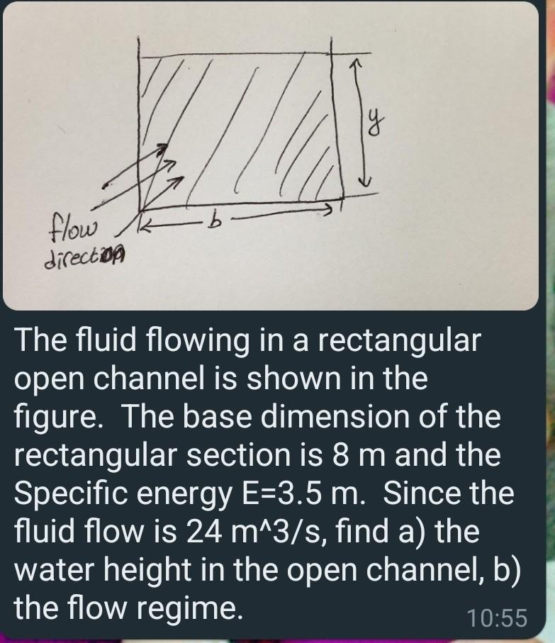 Solved The fluid flowing in a rectangular open channel is | Chegg.com