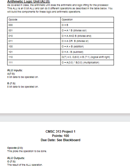 Solved Arithmetic Logic Unit(ALU):As ﻿oovered in ﻿class, the | Chegg.com