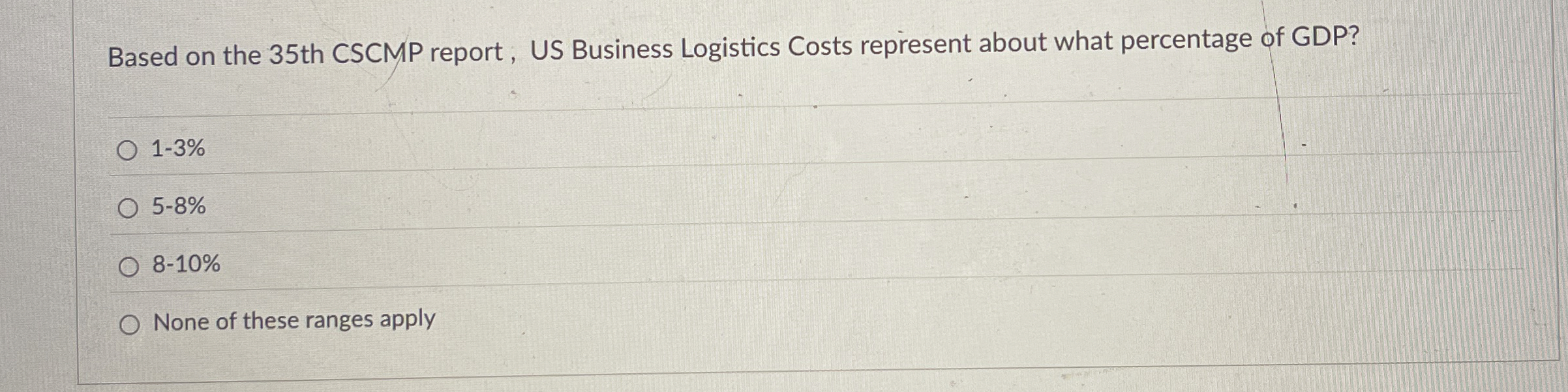 Solved Based on the 35th CSCMP report, US Business Logistics | Chegg.com