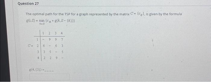 Solved The optimal path for the TSP for a graph represented | Chegg.com
