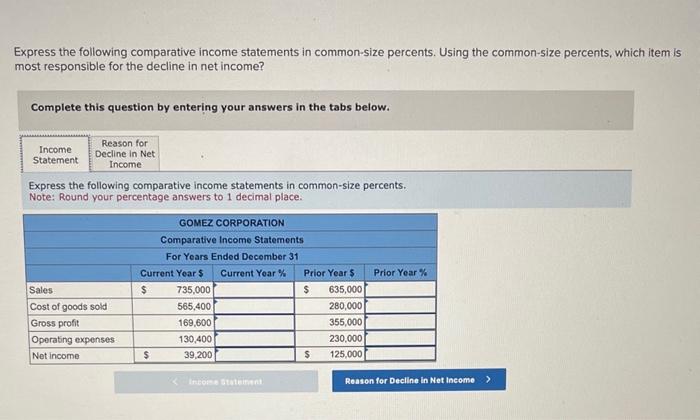 Solved Express the following comparative income statements | Chegg.com