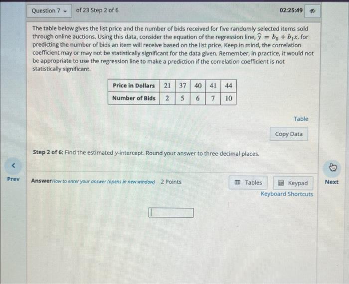 [Solved]: The table below gives the list price and the numb