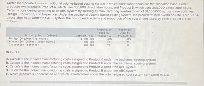 Solved Carter, Incorporated, uses a traditional volume-based | Chegg.com