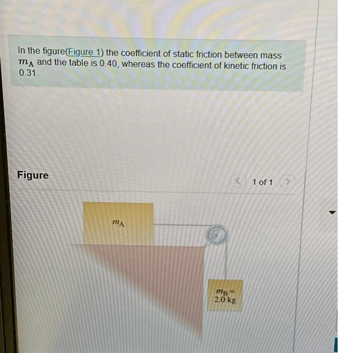 Solved In the figure(Figure 1) the coefficient of static | Chegg.com
