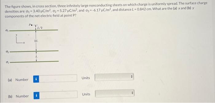 Solved The figure shows, in cross section, three infinitely | Chegg.com