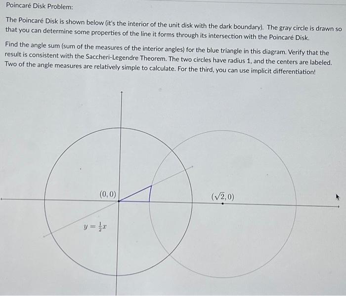Solved Poincaré Disk Problem: The Poincaré Disk is shown | Chegg.com