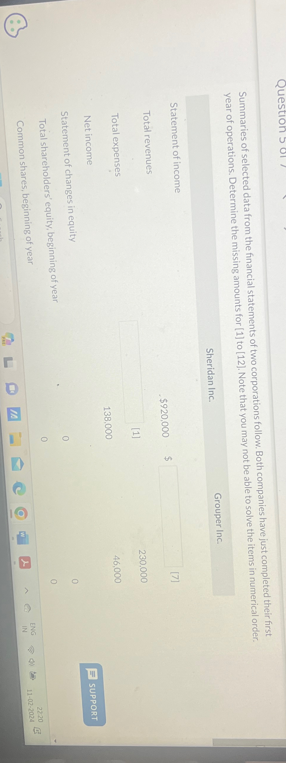 Solved Summaries of selected data from the financial | Chegg.com