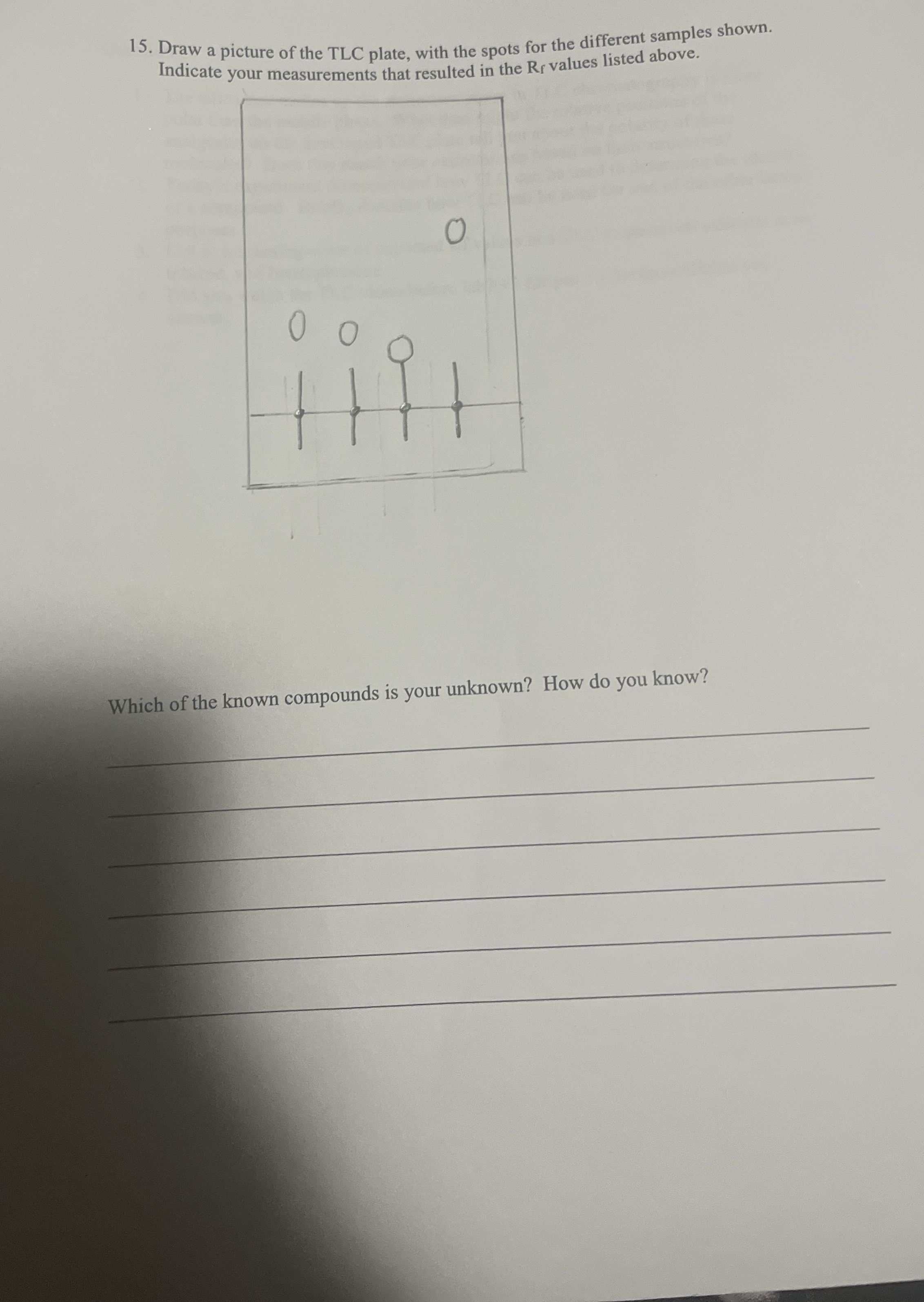 Draw a picture of the TLC plate, with the spots for | Chegg.com