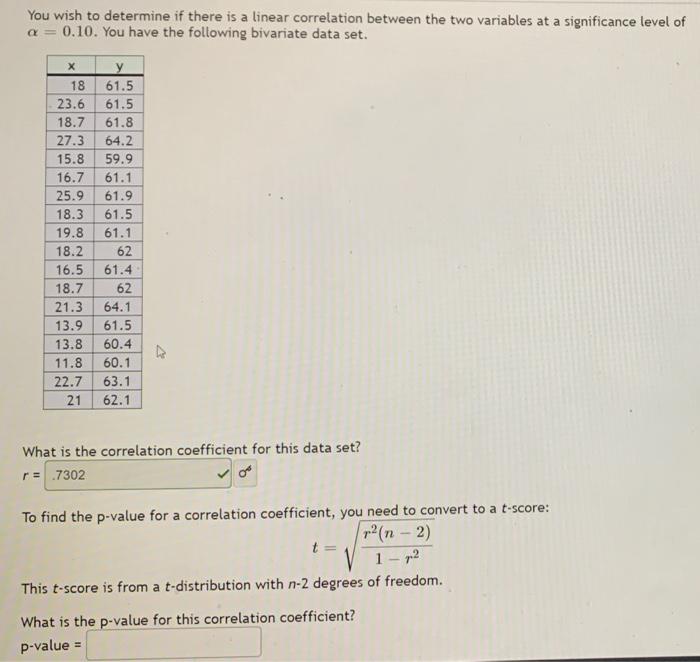 Solved I was able to find the r by using the LinRegTTest on | Chegg.com