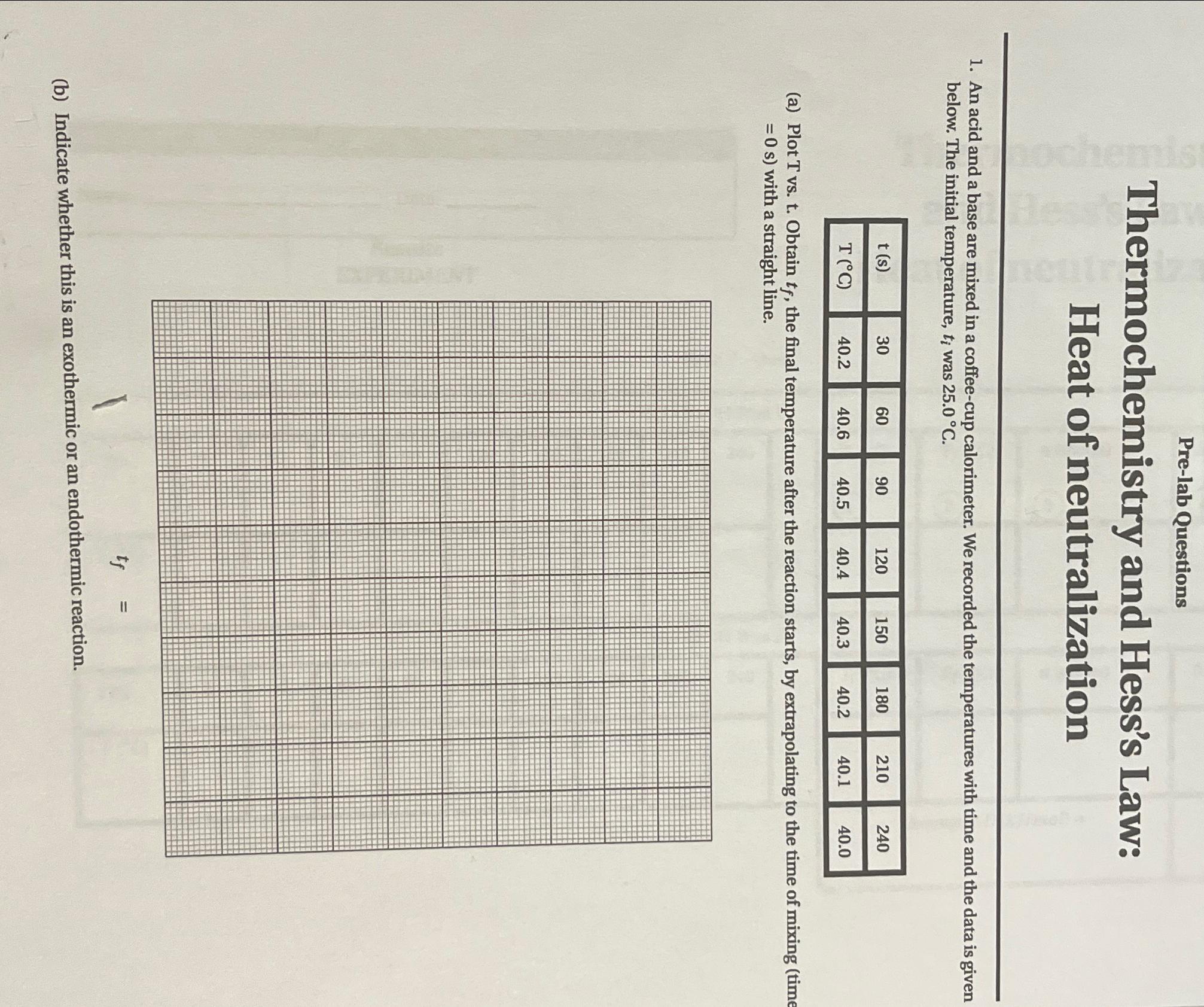 Chemistry | Chegg.com