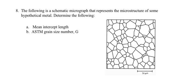 Solved The following is a schematic micrograph that | Chegg.com