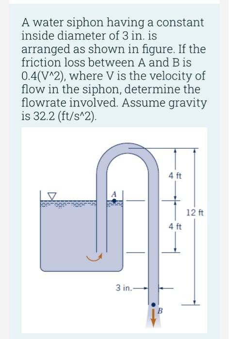 Solved A water siphon having a constant inside diameter of 3 | Chegg.com
