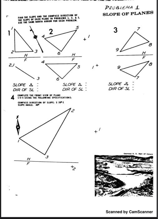 Solved Problem 1 (25 points) Find the slopes of the planes | Chegg.com