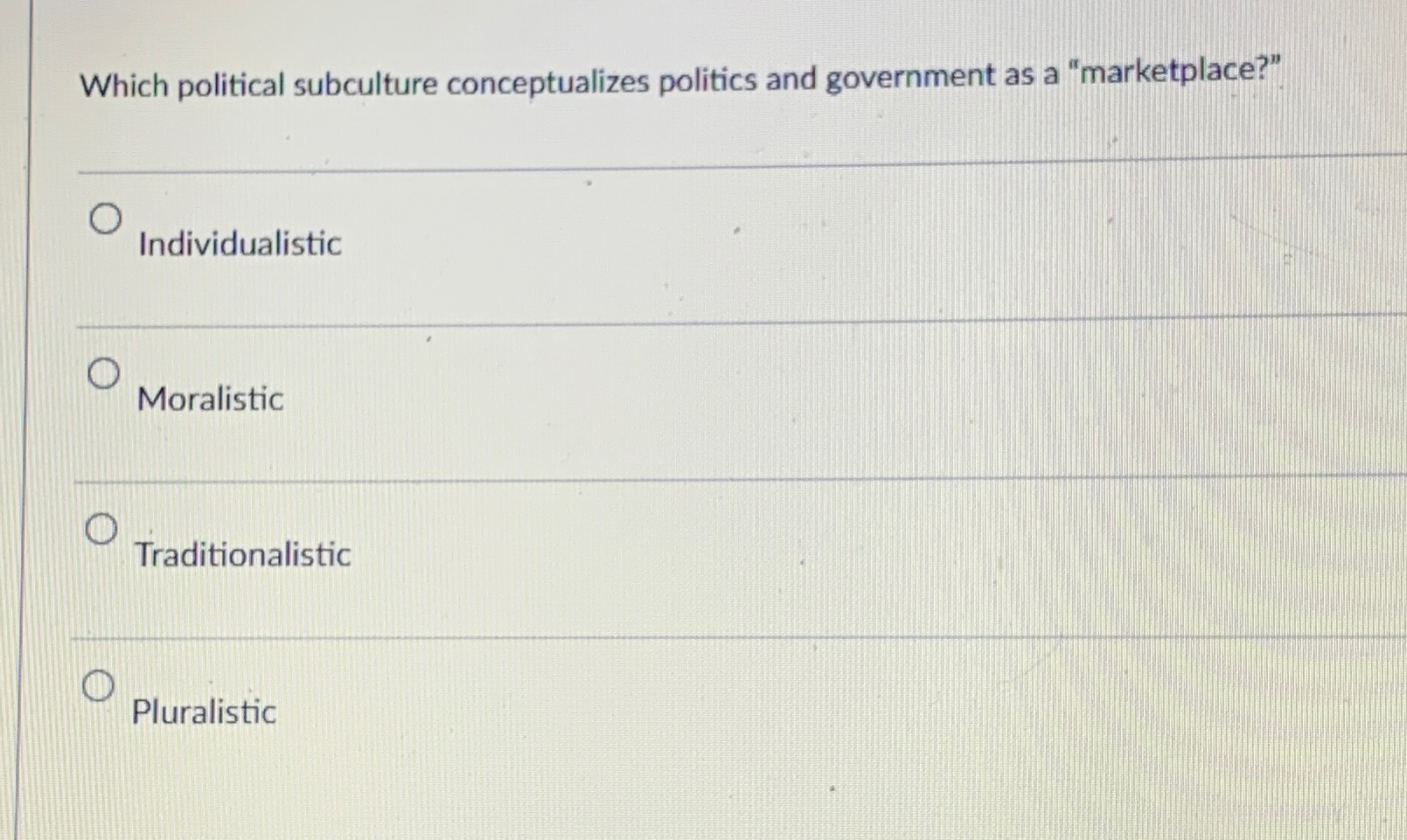 Solved Which political subculture conceptualizes politics | Chegg.com