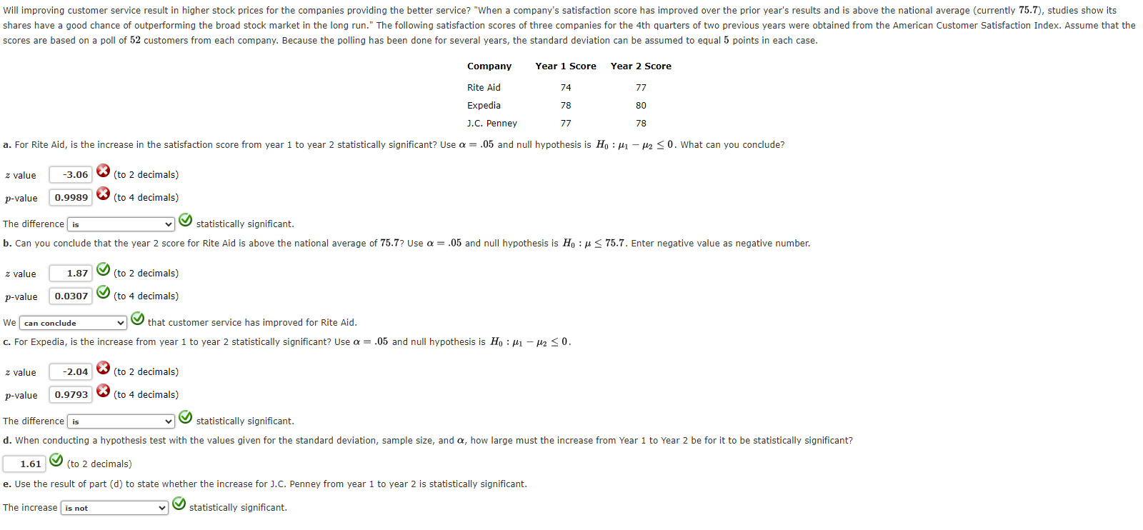 Solved z ﻿value(to 2 ﻿decimals)p-value(to 4 ﻿decimals)The | Chegg.com