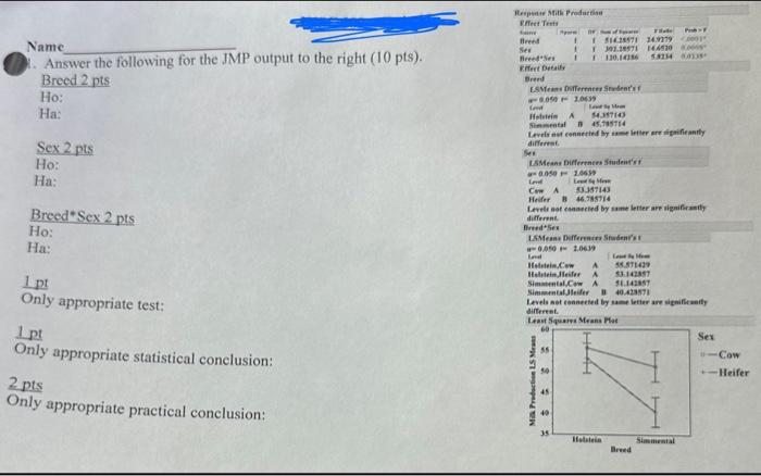 Name 1 Answer The Following For The Jmp Output To 