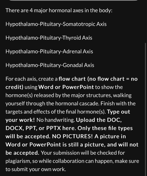 Solved There are 4 major hormonal axes in the body: | Chegg.com
