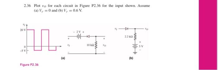 Solved 2.36 Plot vo for each circuit in Figure P2.36 for the | Chegg.com