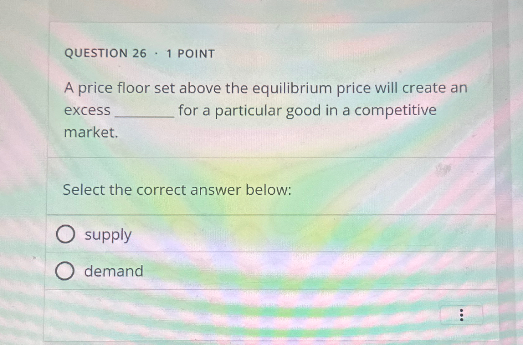 Solved QUESTION 26 * 1 ﻿POINTA price floor set above the | Chegg.com