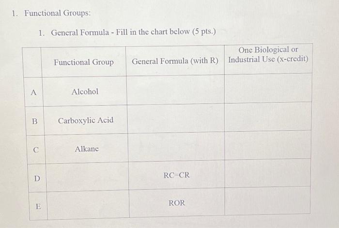 Solved Functional Groups: 1. General Formula - Fill in the | Chegg.com