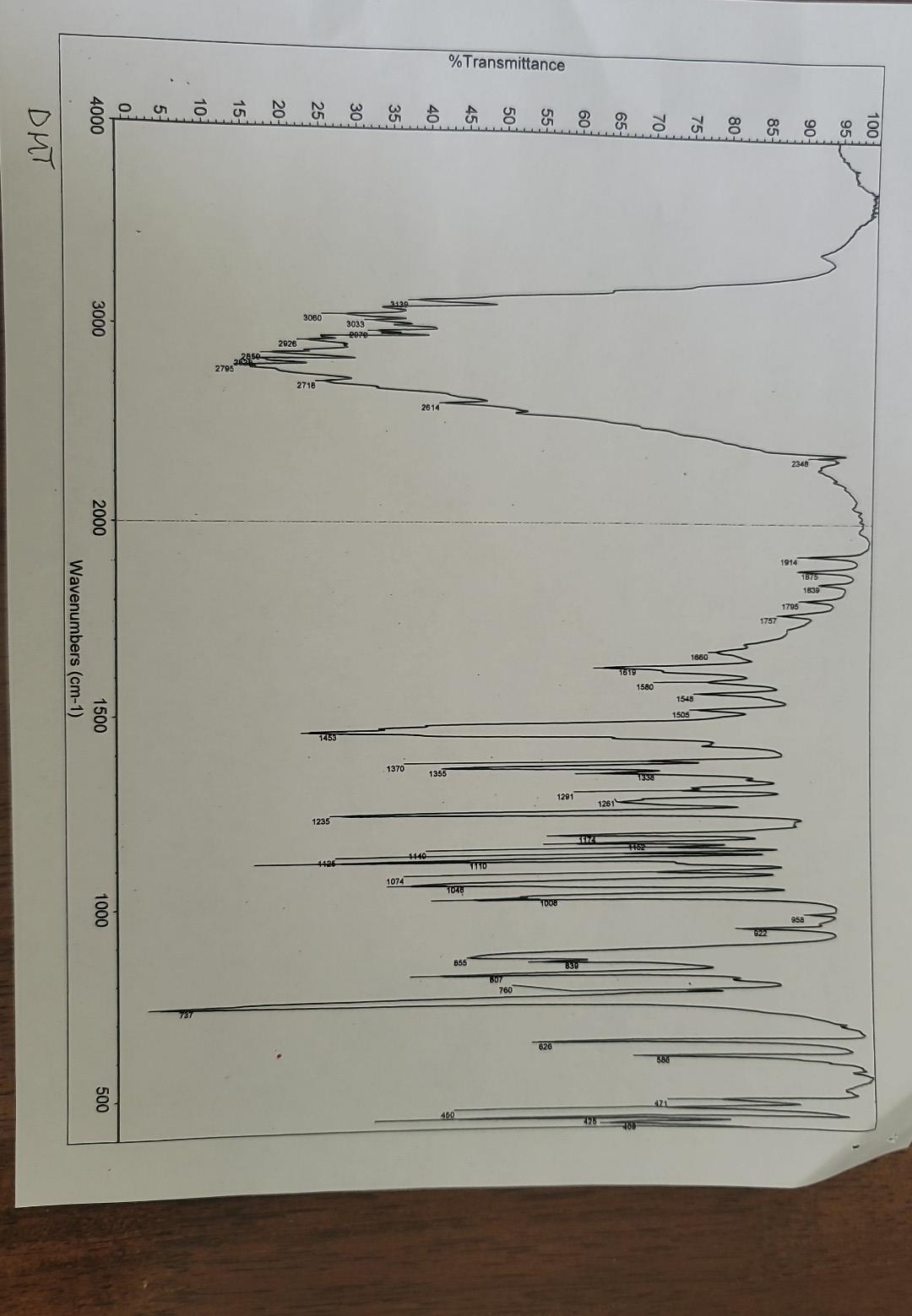 File : F: \Data\Standards \ CS005\DMT [D-00007] | Chegg.com
