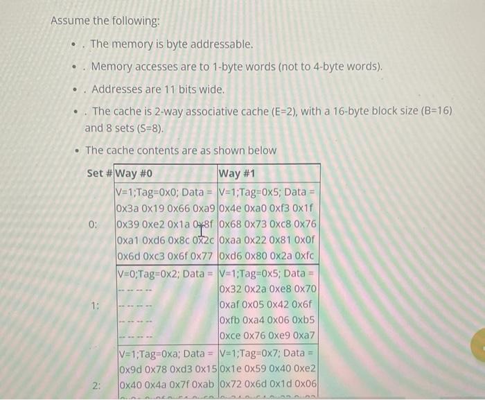 Solved Assume the following: . . . The memory is byte | Chegg.com