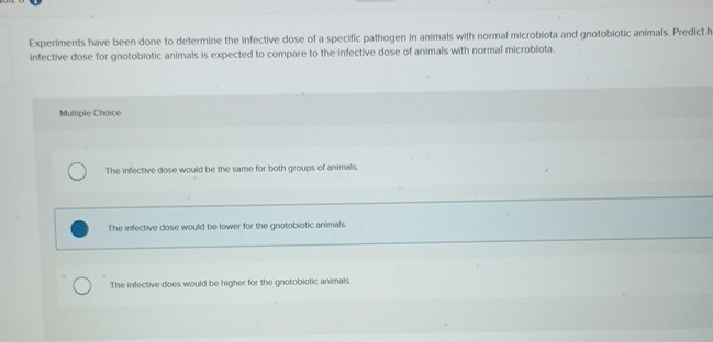 Solved Experiments have been done to determine the infective | Chegg.com