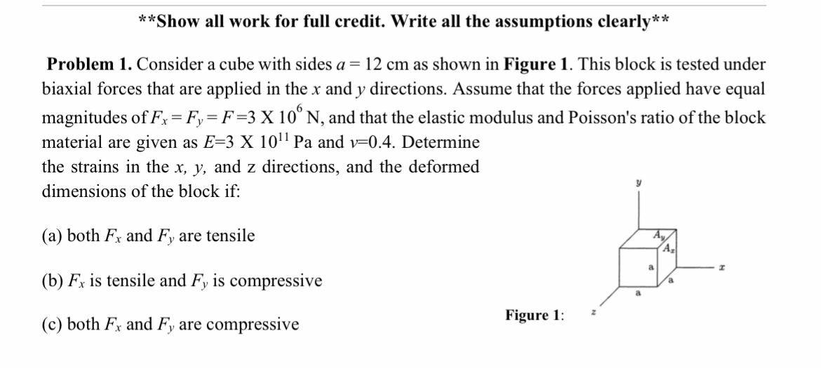 Solved Problem 1. Consider a cube with sides a=12 cm as | Chegg.com
