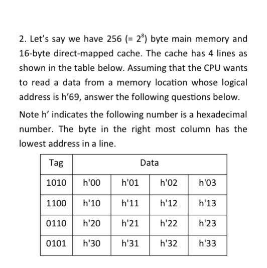 Solved 2. Let's say we have 256(=28) byte main memory and | Chegg.com