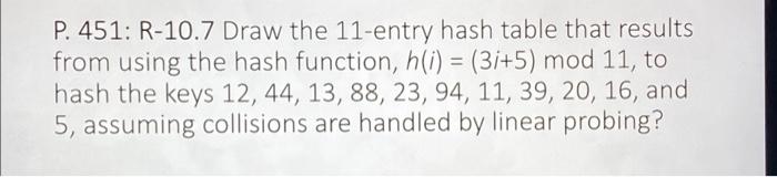 Solved P. 451: R-10.7 Draw the 11-entry hash table that | Chegg.com