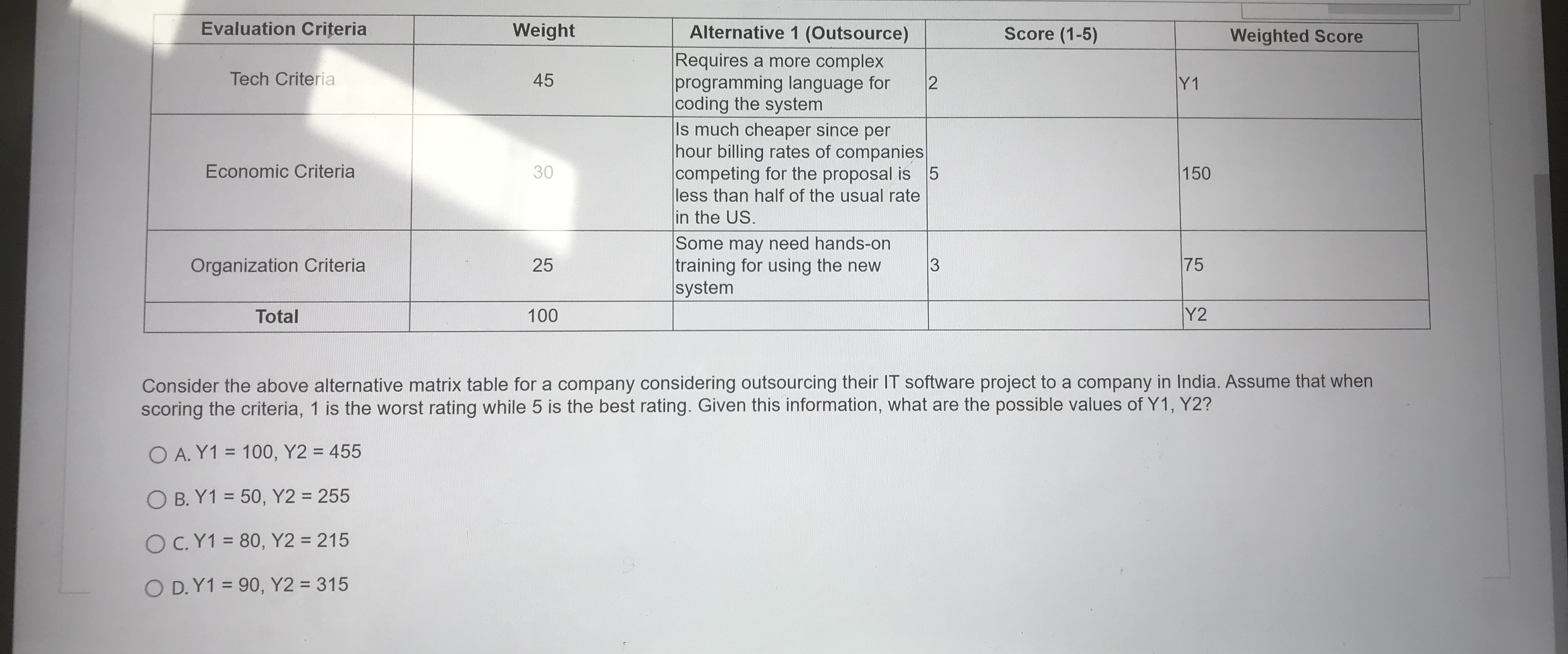 Solved Consider the above alternative matrix table for a | Chegg.com