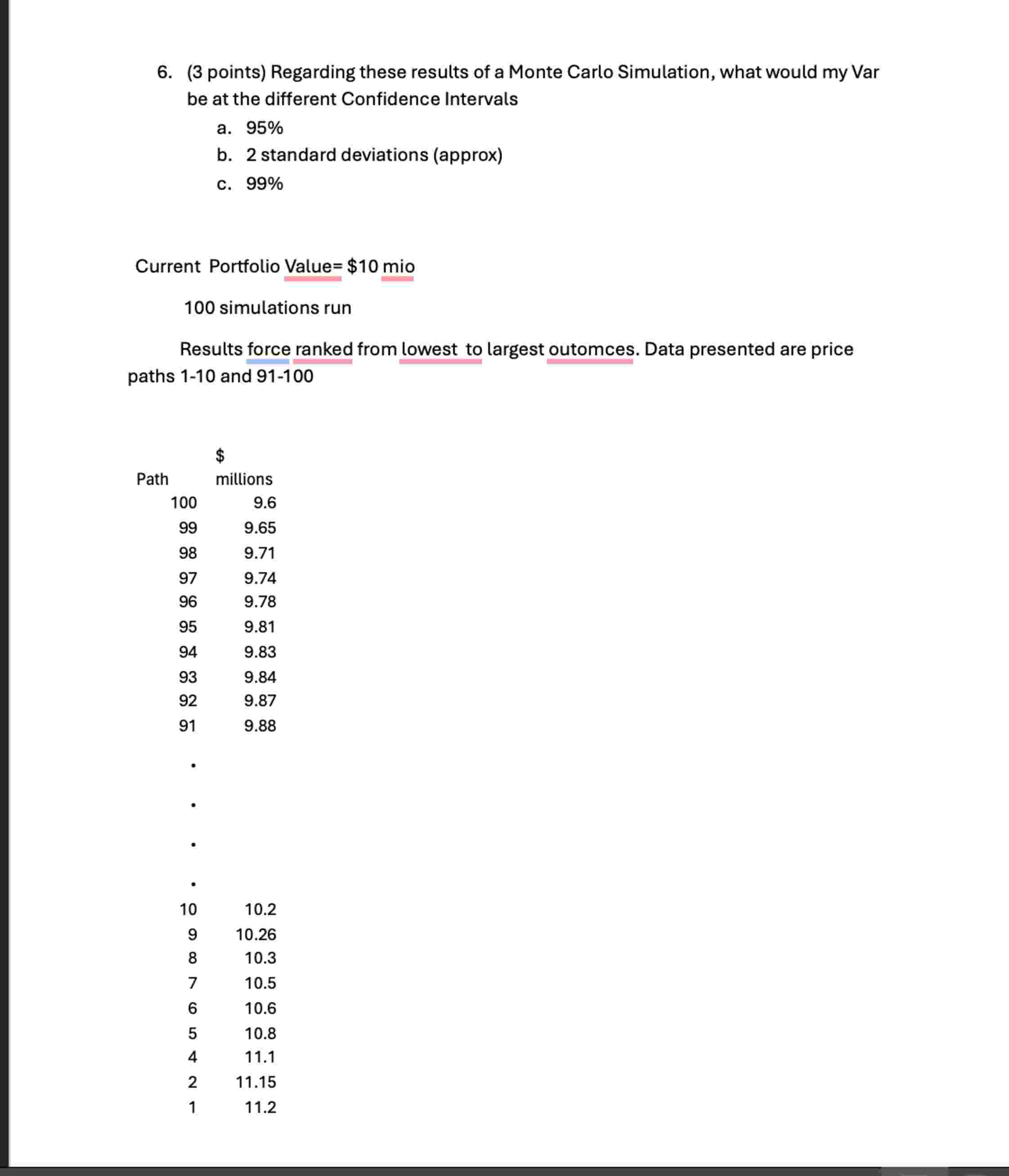 Solved 6. (3 ﻿points) ﻿Regarding these results of a Monte | Chegg.com