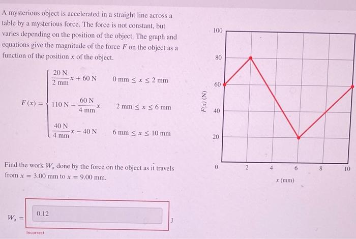 Solved A mysterious object is accelerated in a straight line | Chegg.com
