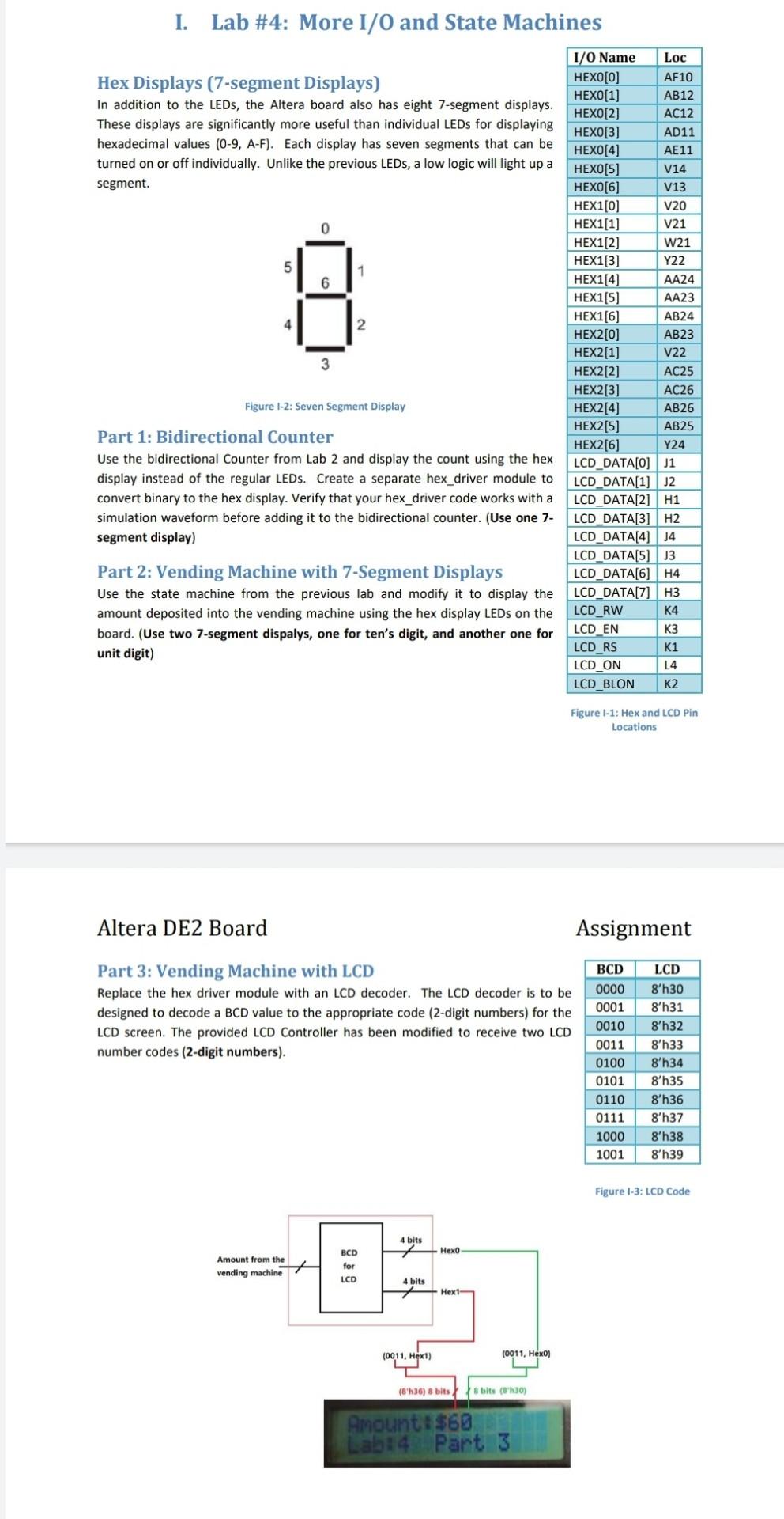 Solved It's computer architecture subject's lab report and | Chegg.com