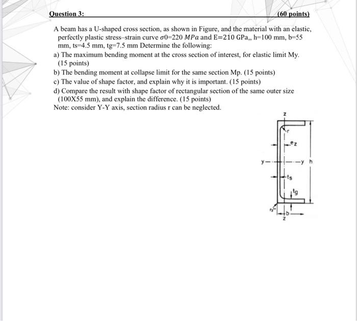 Solved Question 3: (60 points) A beam has a U-shaped cross | Chegg.com