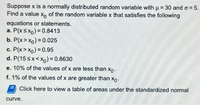Suppose x is a normally distributed random variable | Chegg.com